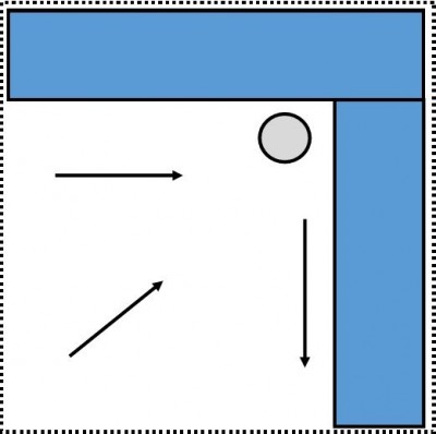 L shaped layout - Abstracta